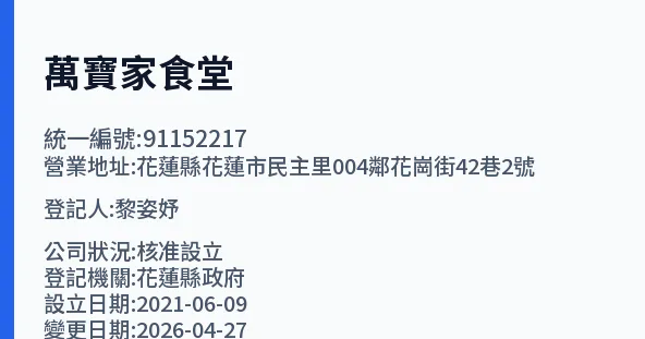 萬寶家食堂的照片-統編 91152217(花蓮縣) 公司登記資料與營業項目詳細圖表