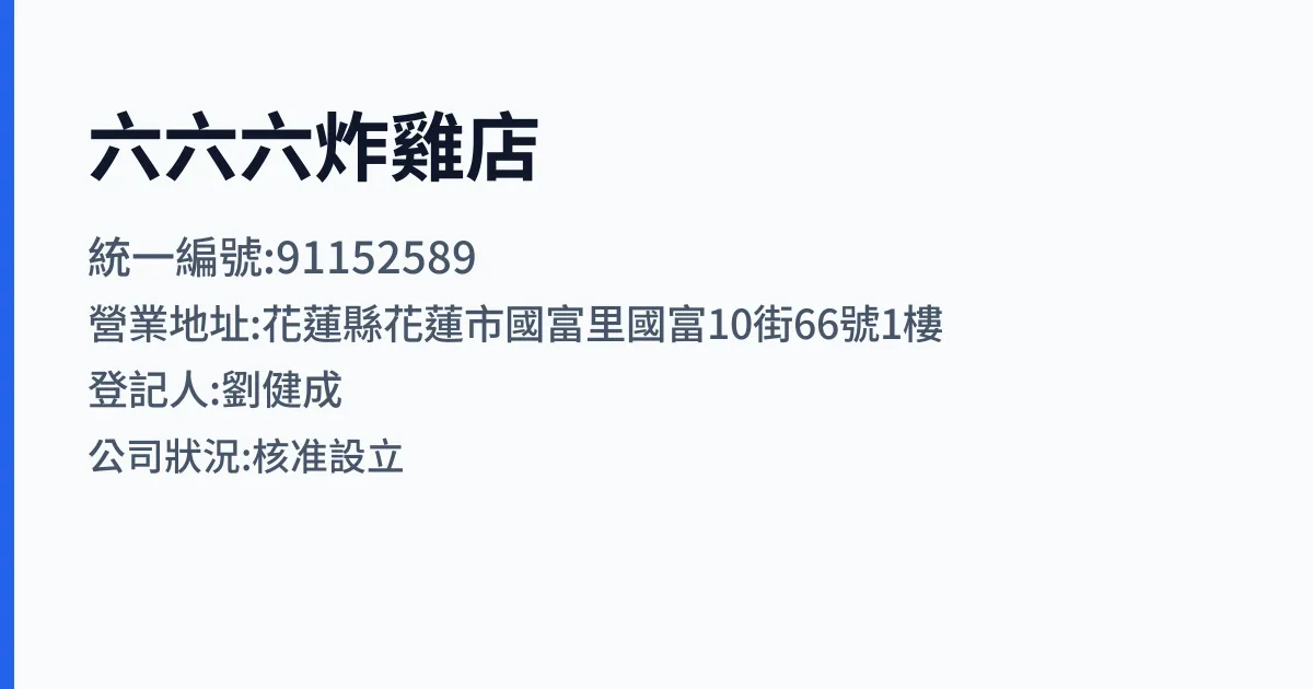 六六六炸雞店 - 統編 91152589（花蓮縣） 公司登記資料與營業項目詳細圖表
