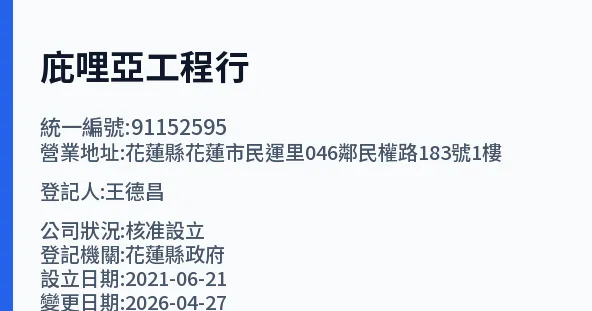 庇哩亞工程行的照片-統編 91152595(花蓮縣) 公司登記資料與營業項目詳細圖表