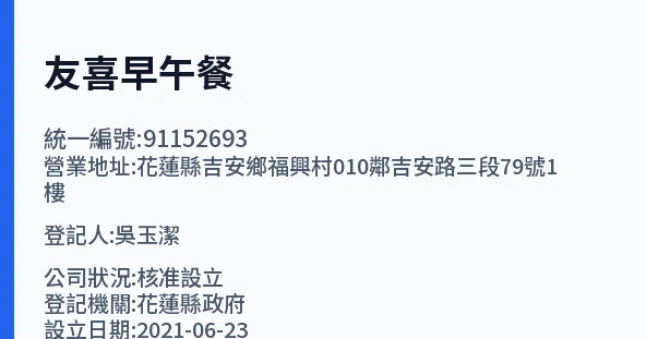友喜早午餐的照片-統編 91152693(花蓮縣) 公司登記資料與營業項目詳細圖表