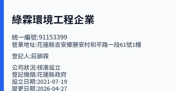 綠霖環境工程企業的照片-統編 91153399(花蓮縣) 公司登記資料與營業項目詳細圖表