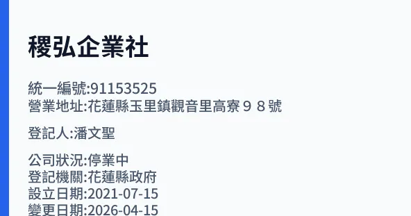 稷弘企業社的照片-統編 91153525(花蓮縣) 公司登記資料與營業項目詳細圖表