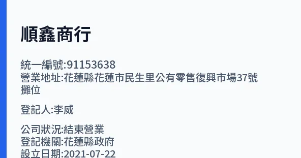 順鑫商行的照片-統編 91153638(花蓮縣) 公司登記資料與營業項目詳細圖表