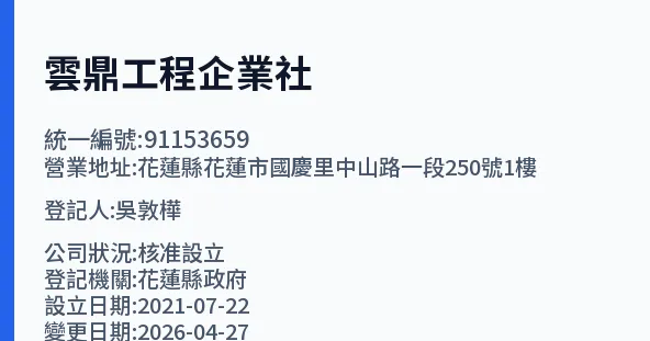 雲鼎工程企業社的照片-統編 91153659(花蓮縣) 公司登記資料與營業項目詳細圖表