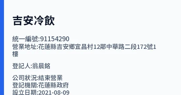 吉安冷飲的照片-統編 91154290(花蓮縣) 公司登記資料與營業項目詳細圖表