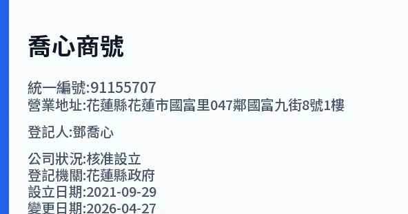 喬心商號的照片-統編 91155707(花蓮縣) 公司登記資料與營業項目詳細圖表