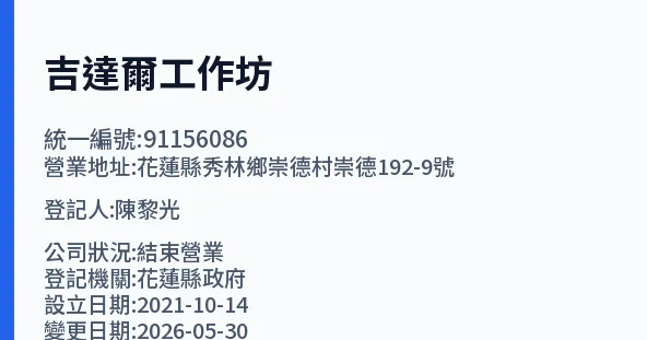 吉達爾工作坊的照片-統編 91156086(花蓮縣) 公司登記資料與營業項目詳細圖表