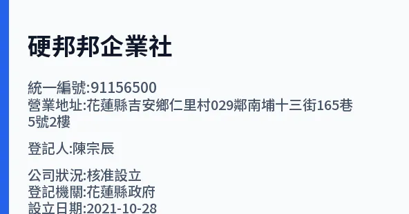 硬邦邦企業社的照片-統編 91156500(花蓮縣) 公司登記資料與營業項目詳細圖表