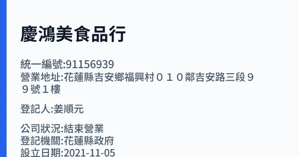 慶鴻美食品行的照片-統編 91156939(花蓮縣) 公司登記資料與營業項目詳細圖表