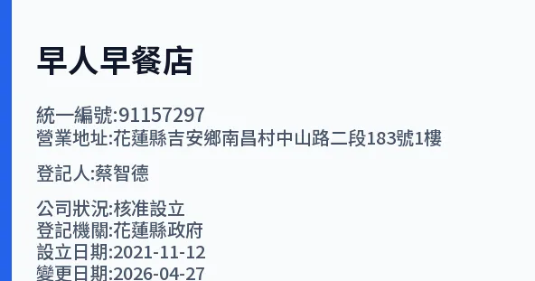 早人早餐店的照片-統編 91157297(花蓮縣) 公司登記資料與營業項目詳細圖表