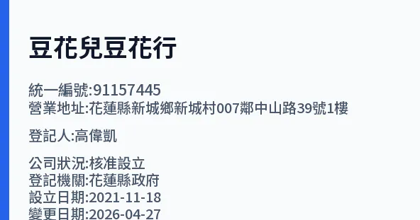 豆花兒豆花行的照片-統編 91157445(花蓮縣) 公司登記資料與營業項目詳細圖表