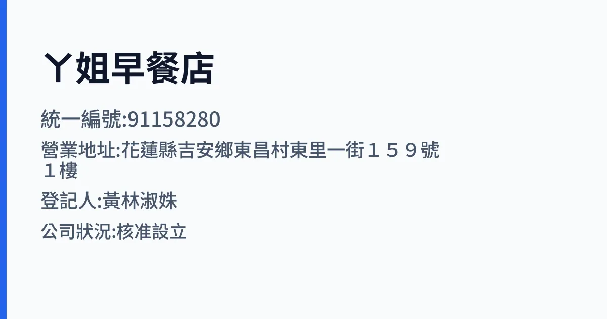 ㄚ姐早餐店 - 統編 91158280(花蓮縣) 公司登記資料與營業項目詳細圖表