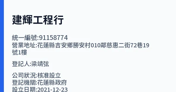 建輝工程行的照片-統編 91158774(花蓮縣) 公司登記資料與營業項目詳細圖表