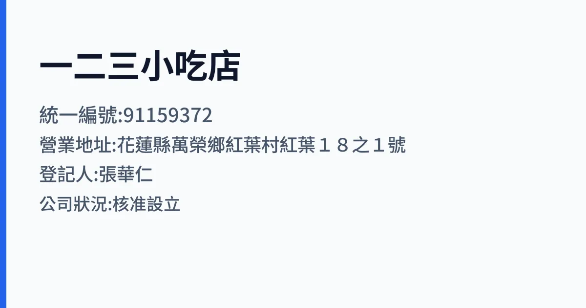 一二三小吃店 - 統編 91159372(花蓮縣) 公司登記資料與營業項目詳細圖表