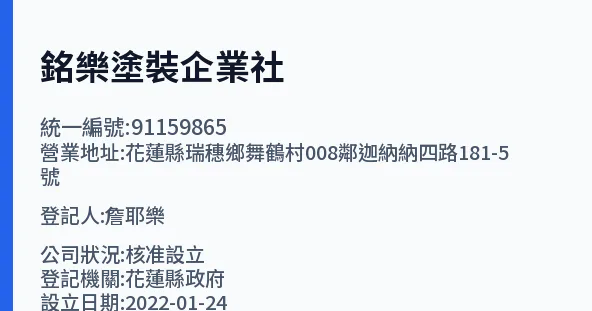 銘樂塗裝企業社的照片-統編 91159865(花蓮縣) 公司登記資料與營業項目詳細圖表