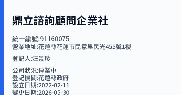 鼎立諮詢顧問企業社的照片-統編 91160075(花蓮縣) 公司登記資料與營業項目詳細圖表