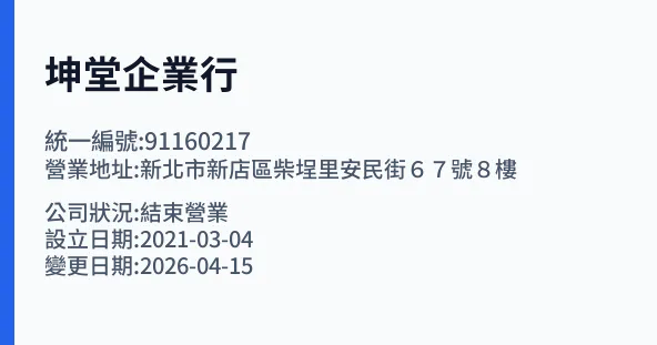 坤堂企業行的照片-統編 91160217(新北市) 公司登記資料與營業項目詳細圖表