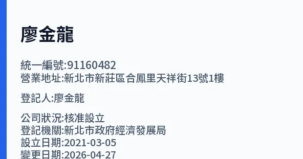 廖金龍的照片-統編 91160482(新北市) 公司登記資料與營業項目詳細圖表