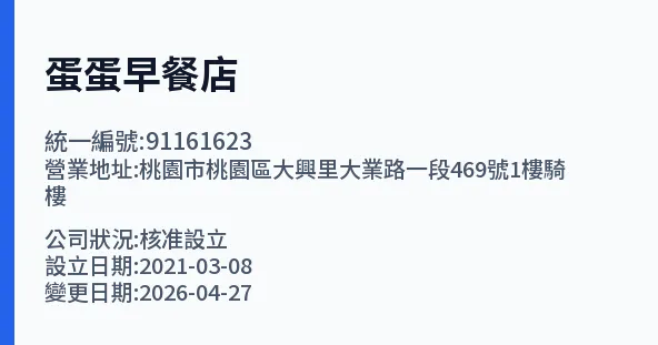 蛋蛋早餐店的照片-統編 91161623(桃園市) 公司登記資料與營業項目詳細圖表