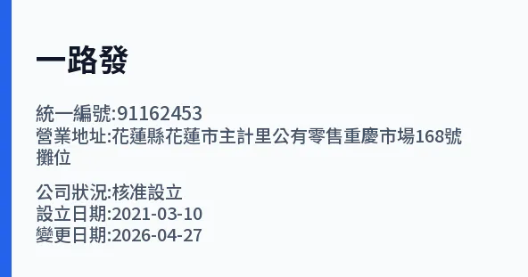 一路發的照片-統編 91162453(花蓮縣) 公司登記資料與營業項目詳細圖表