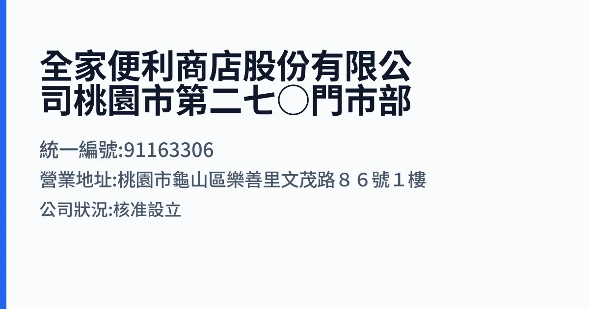 全家便利商店股份有限公司桃園市第二七○門市部 - 統編 91163306(桃園市) 公司登記資料與營業項目詳細圖表