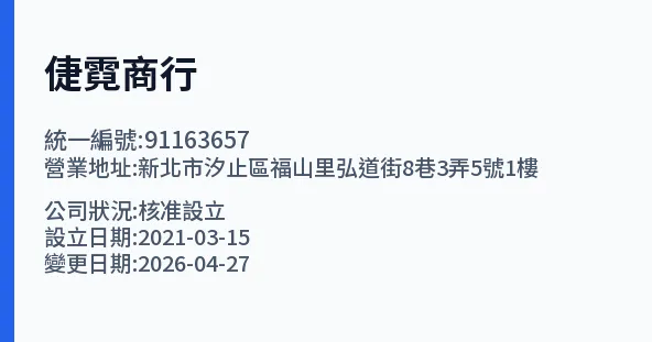 倢霓商行的照片-統編 91163657(新北市) 公司登記資料與營業項目詳細圖表