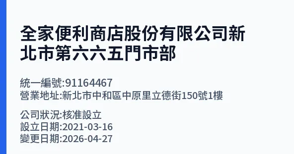 全家便利商店股份有限公司新北市第六六五門市部的照片-統編 91164467(新北市) 公司登記資料與營業項目詳細圖表