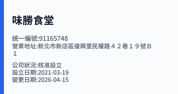 味勝食堂的照片-統編 91165748(新北市) 公司登記資料與營業項目詳細圖表