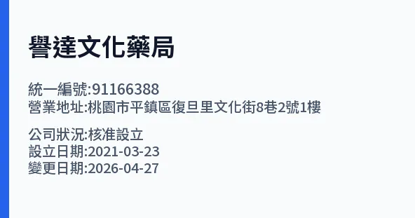 譽達文化藥局的照片-統編 91166388(桃園市) 公司登記資料與營業項目詳細圖表