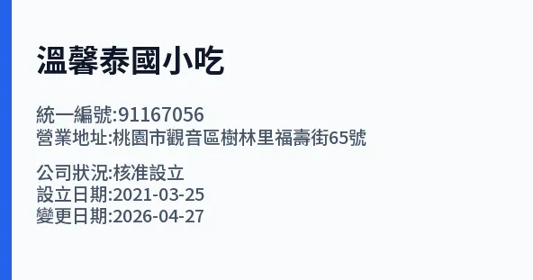 溫馨泰國小吃的照片-統編 91167056(桃園市) 公司登記資料與營業項目詳細圖表