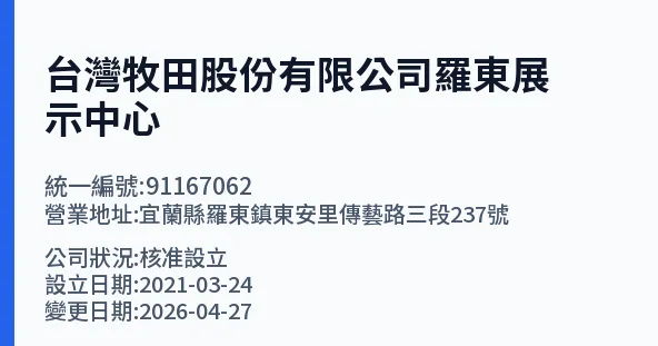 台灣牧田股份有限公司羅東展示中心的照片-統編 91167062(宜蘭縣) 公司登記資料與營業項目詳細圖表