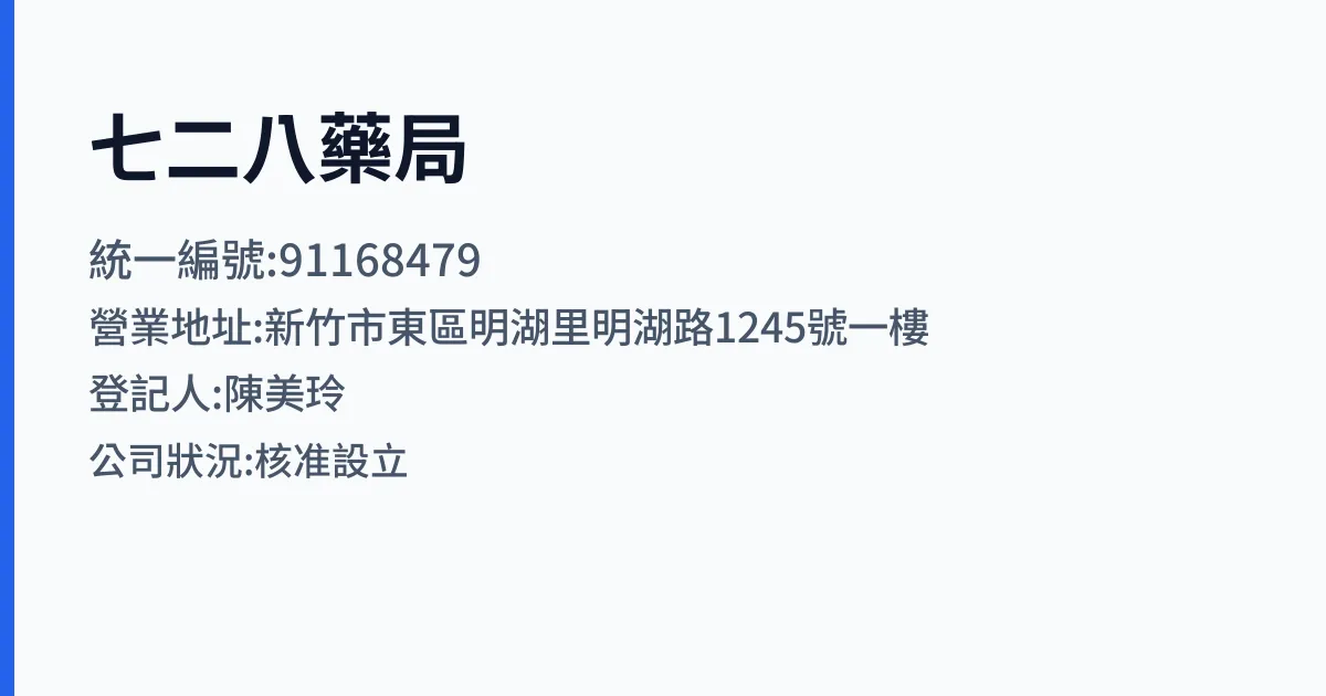七二八藥局 - 統編 91168479(新竹市) 公司登記資料與營業項目詳細圖表