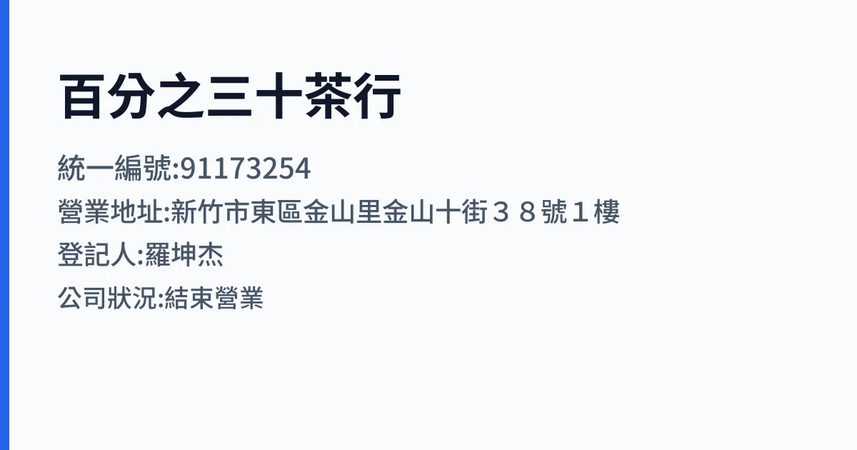 百分之三十茶行 - 統編 91173254(新竹市) 公司登記資料與營業項目詳細圖表