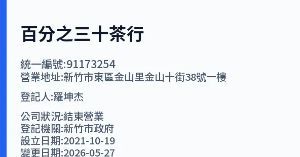 百分之三十茶行的照片-統編 91173254(新竹市) 公司登記資料與營業項目詳細圖表