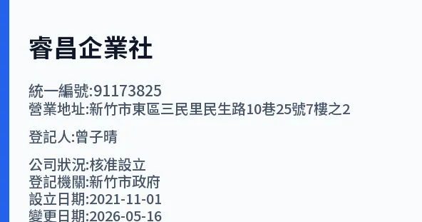 睿昌企業社的照片-統編 91173825(新竹市) 公司登記資料與營業項目詳細圖表