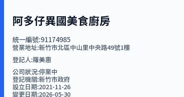 阿多仔異國美食廚房的照片-統編 91174985(新竹市) 公司登記資料與營業項目詳細圖表