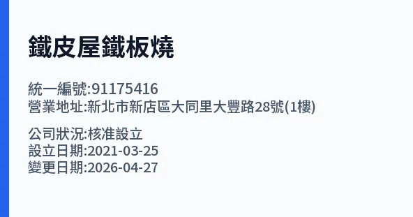 鐵皮屋鐵板燒的照片-統編 91175416(新北市) 公司登記資料與營業項目詳細圖表