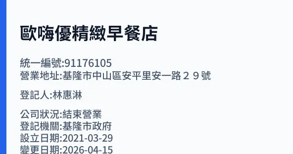 歐嗨優精緻早餐店的照片-統編 91176105(基隆市) 公司登記資料與營業項目詳細圖表