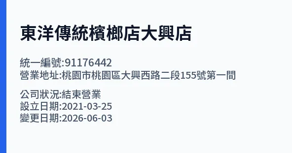 東洋傳統檳榔店大興店的照片-統編 91176442(桃園市) 公司登記資料與營業項目詳細圖表