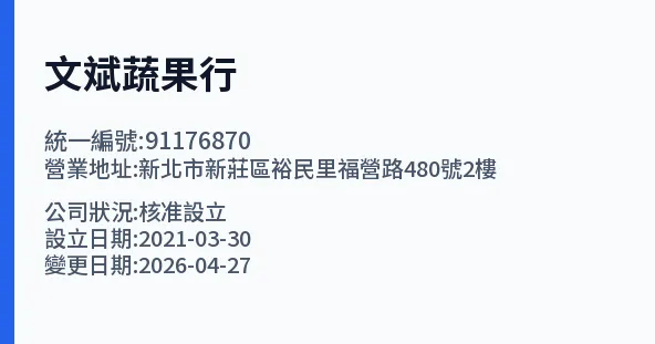 文斌蔬果行的照片-統編 91176870(新北市) 公司登記資料與營業項目詳細圖表