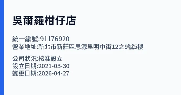 吳爾羅柑仔店的照片-統編 91176920(新北市) 公司登記資料與營業項目詳細圖表