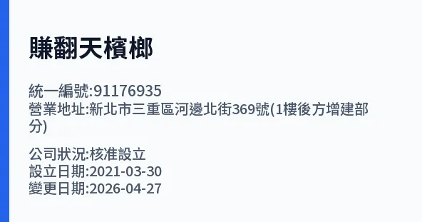 賺翻天檳榔的照片-統編 91176935(新北市) 公司登記資料與營業項目詳細圖表
