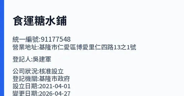 食運糖水鋪的照片-統編 91177548(基隆市) 公司登記資料與營業項目詳細圖表