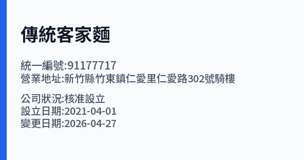 傳統客家麵的照片-統編 91177717(新竹縣) 公司登記資料與營業項目詳細圖表
