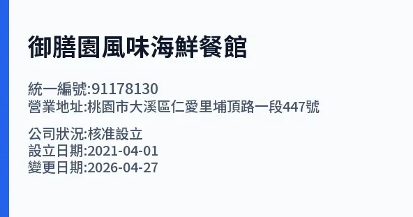 御膳園風味海鮮餐館的照片-統編 91178130(桃園市) 公司登記資料與營業項目詳細圖表
