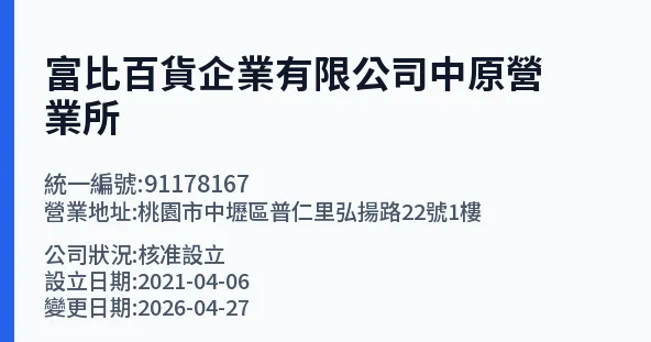 富比百貨企業有限公司中原營業所的照片-統編 91178167(桃園市) 公司登記資料與營業項目詳細圖表