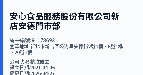 安心食品服務股份有限公司新店安德門市部的照片-統編 91178693(新北市) 公司登記資料與營業項目詳細圖表