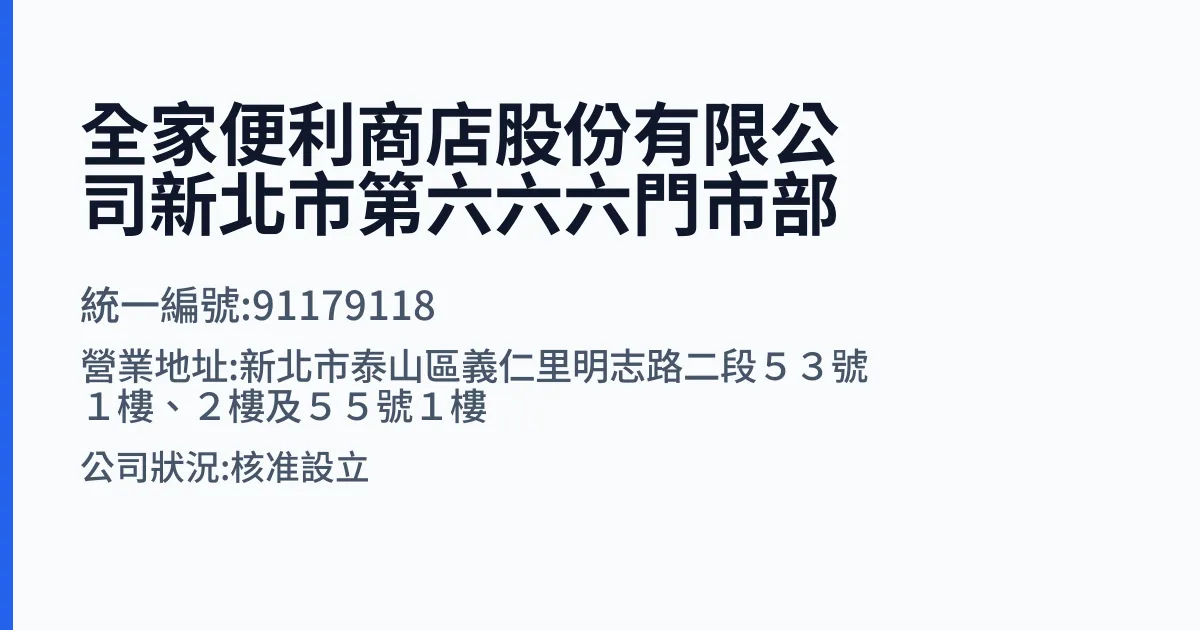 全家便利商店股份有限公司新北市第六六六門市部 - 統編 91179118(新北市) 公司登記資料與營業項目詳細圖表