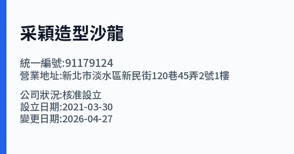 采穎造型沙龍的照片-統編 91179124(新北市) 公司登記資料與營業項目詳細圖表