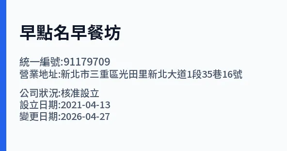 早點名早餐坊的照片-統編 91179709(新北市) 公司登記資料與營業項目詳細圖表